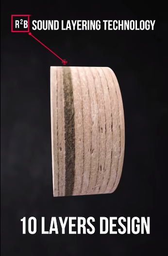 Caiden Fighter - Layered Cue Tips